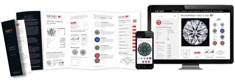 Interview with GCAL: Grading Reports and 8X Diamond Cuts ...