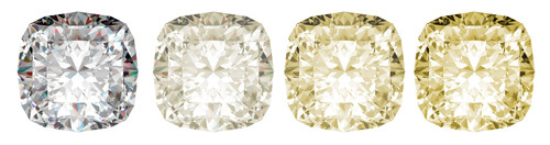 Lab-Created Diamonds: the Ultimate Guide - International Gem Society