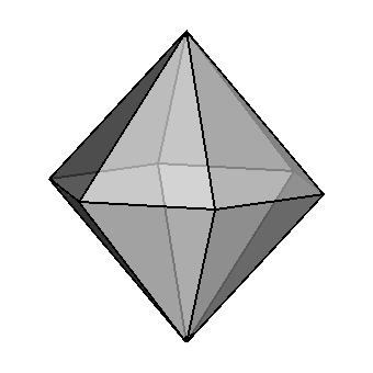 Quartz Value, Price, and Jewelry Information - International Gem Society
