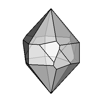 Quartz Value, Price, and Jewelry Information - International Gem Society