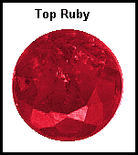 Evaluating Color, Hue, Tone and Saturation - International Gem Society