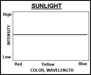 Color Change Phenomena - International Gem Society