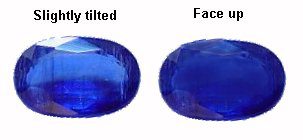 Evaluating Color, Hue, Tone and Saturation - International Gem Society