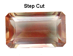 Guide to Gem Cutting Terms - International Gem Society