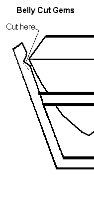 Prong Setting Gems - International Gem Society