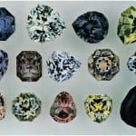 Is Synthetic Alexandrite Real Alexandrite?