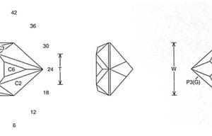 Gemstone Faceting Diagrams and Technical Cutting Information ...