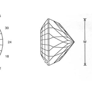 Gemstone Faceting Diagrams and Technical Cutting Information ...