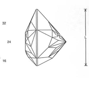 Gemstone Faceting Diagrams and Technical Cutting Information ...