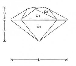 Nonentity: Faceting Design Diagram - International Gem Society