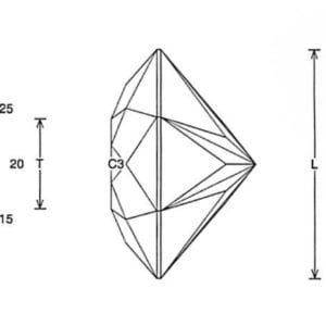 Gemstone Faceting Diagrams and Technical Cutting Information ...