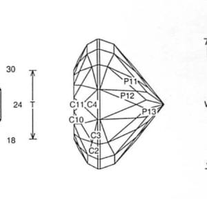 Gemstone Faceting Diagrams and Technical Cutting Information ...