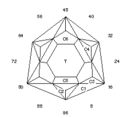 Optimal Hex: Faceting Design Diagram - International Gem Society