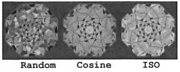 Rose: Faceting Design Diagram - International Gem Society