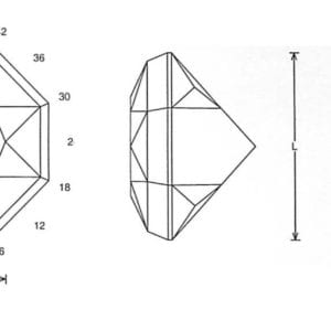 Gemstone Faceting Diagrams and Technical Cutting Information ...