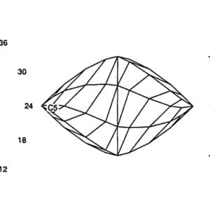 Gemstone Faceting Diagrams and Technical Cutting Information ...