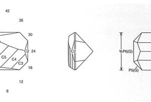 Gemstone Faceting Diagrams and Technical Cutting Information ...