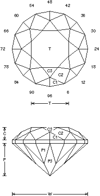 8 Round Brilliant : Faceting Design Diagram - International Gem Society
