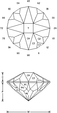 Stained Round: Faceting Design Diagram - International Gem Society