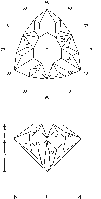 Glass Triangle: Faceting Design Diagram - International Gem Society
