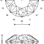 Gemstone Faceting Diagrams and Technical Cutting Information ...