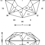 Gemstone Faceting Diagrams and Technical Cutting Information ...