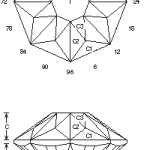 Gemstone Faceting Diagrams and Technical Cutting Information ...