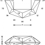 Gemstone Faceting Diagrams and Technical Cutting Information ...