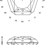 Gemstone Faceting Diagrams and Technical Cutting Information ...