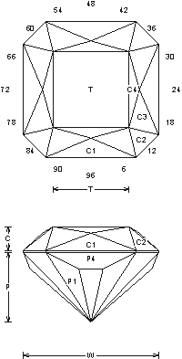 Quick Cushion: Faceting Design Diagram - International Gem Society