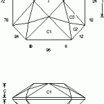 Gemstone Faceting Diagrams and Technical Cutting Information ...