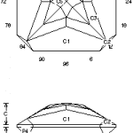 Gemstone Faceting Diagrams and Technical Cutting Information ...