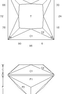 Gemstone Faceting Diagrams and Technical Cutting Information ...
