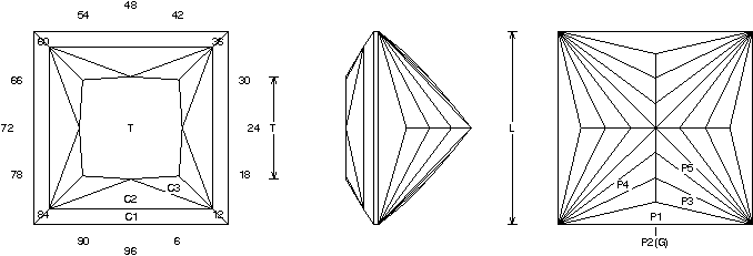 Online Faceting Designs & Diagrams: Gram Princess - International Gem ...
