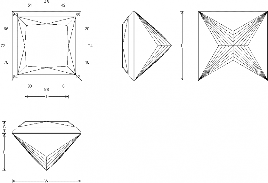 What is a Princess Cut Diamond? - International Gem Society