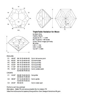 Precision Faceting A Story Gemstone: Gem Design