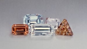 A Guide to Gem Classification - International Gem Society