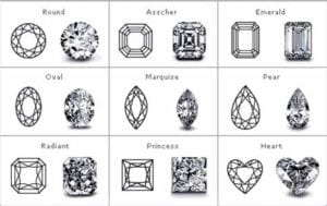 An Introduction to Fancy Gem Cuts - International Gem Society