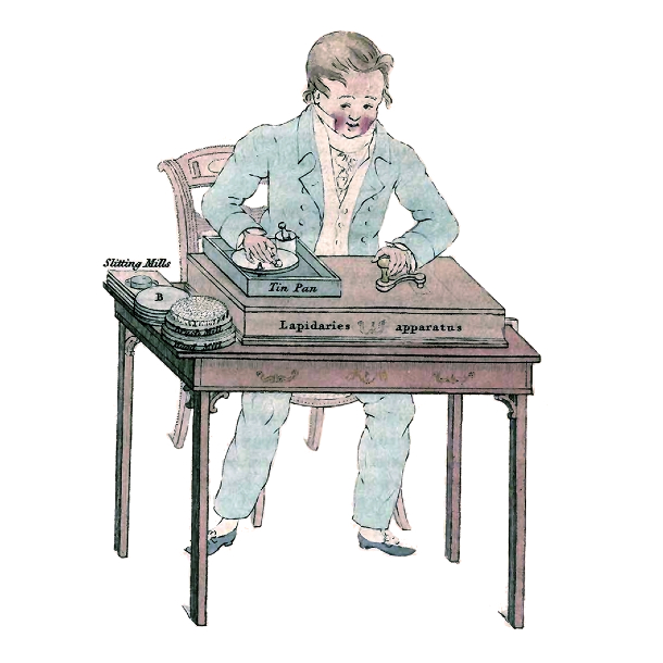 Lapidary Technology Through the Ages: Laps and Polish - IGS ...