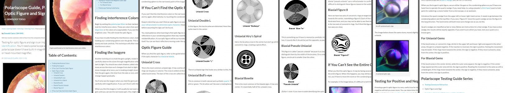 Testing for Optic Figure and Sign - International Gem Society