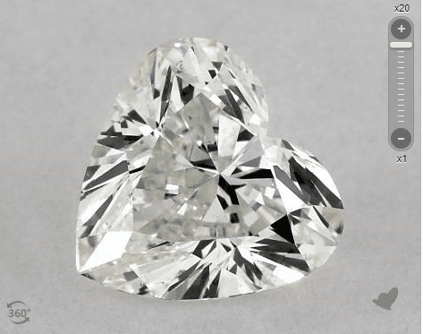 Buying a Heart-Cut Diamond - International Gem Society
