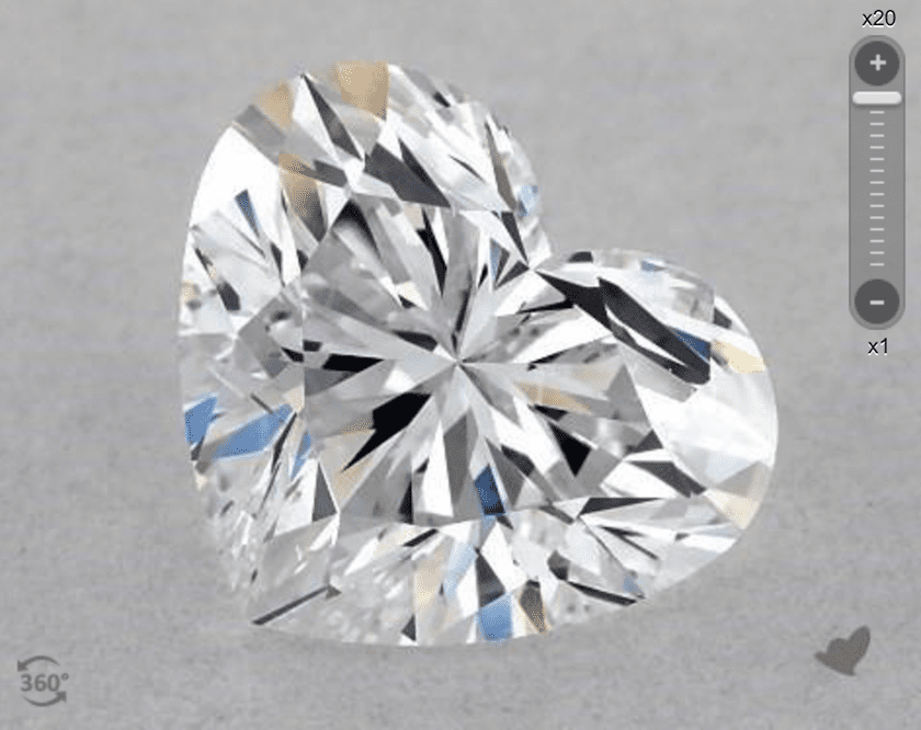 Buying a Heart-Cut Diamond - International Gem Society