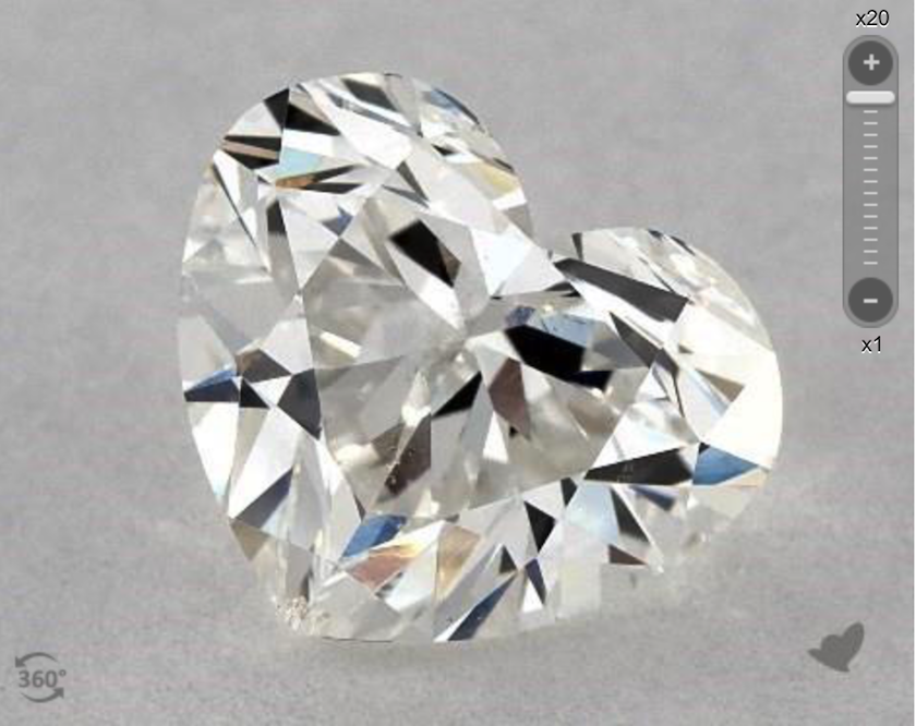 Buying a Heart-Cut Diamond - International Gem Society
