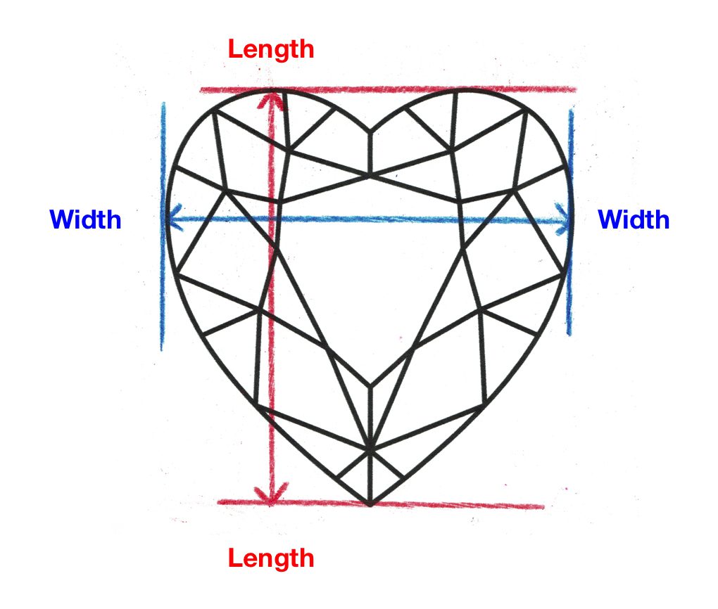 Buying a Heart-Cut Diamond - International Gem Society