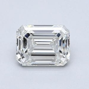 Diamond Cuts 101: What You Should Know Before You Buy - International ...